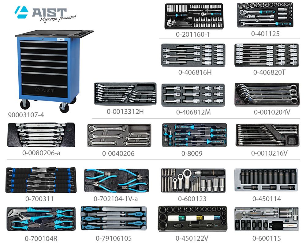 0 901284 Aist — Тележка инструментальная 90003107 4 с инструментом 284